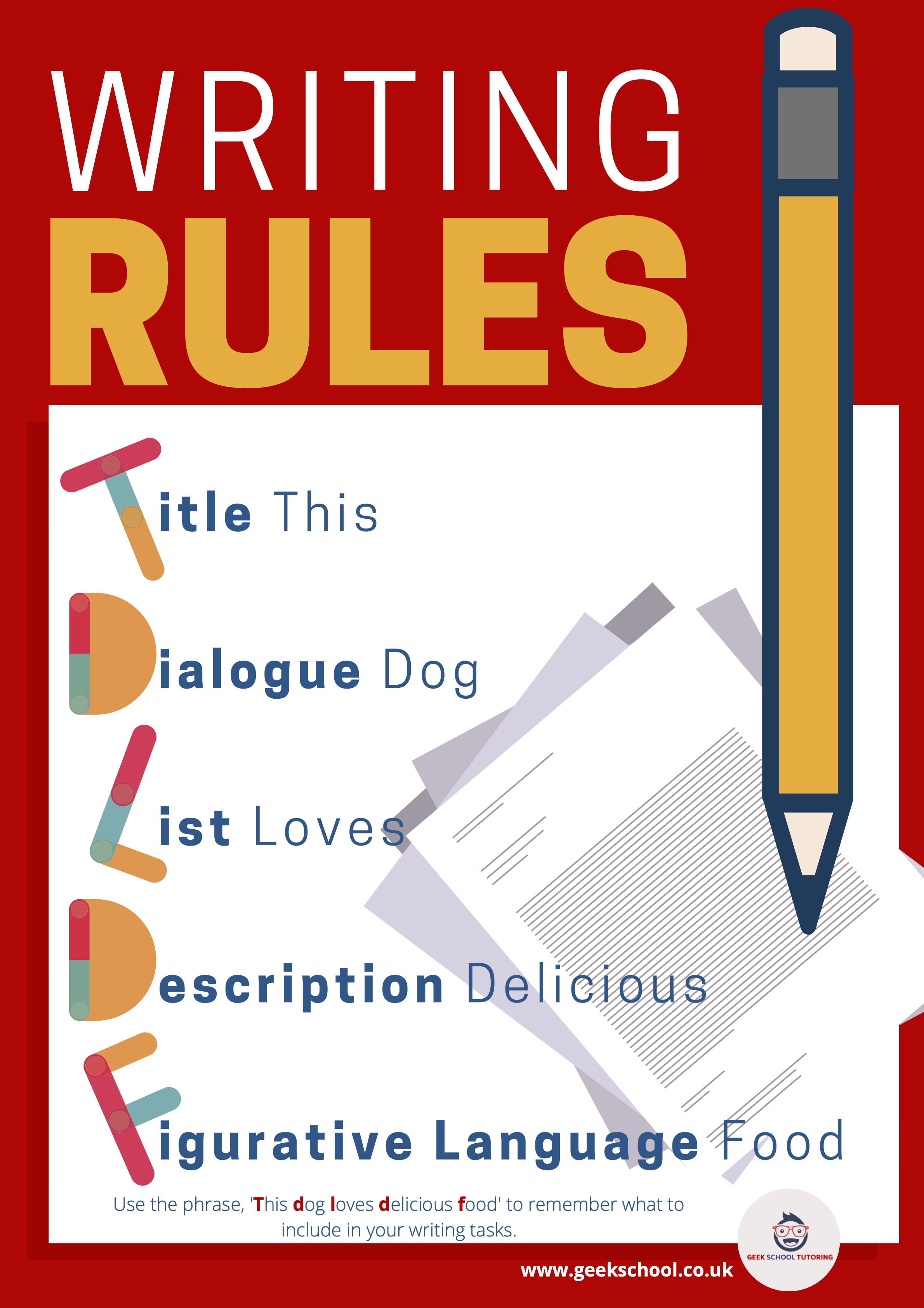 Writing Rules Poster Geek School Tutoring 11 Plus Tuition Key 
